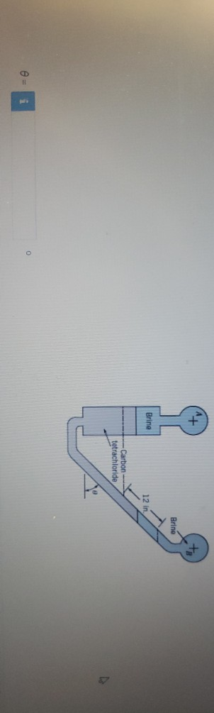 Solved The inclined differential manometer of the figure | Chegg.com