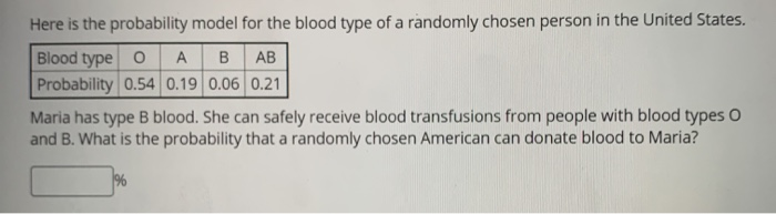 Solved Here is the probability model for the blood type of a | Chegg.com