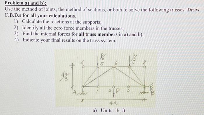 Solved Problem a) and b): Use the method of joints, the | Chegg.com