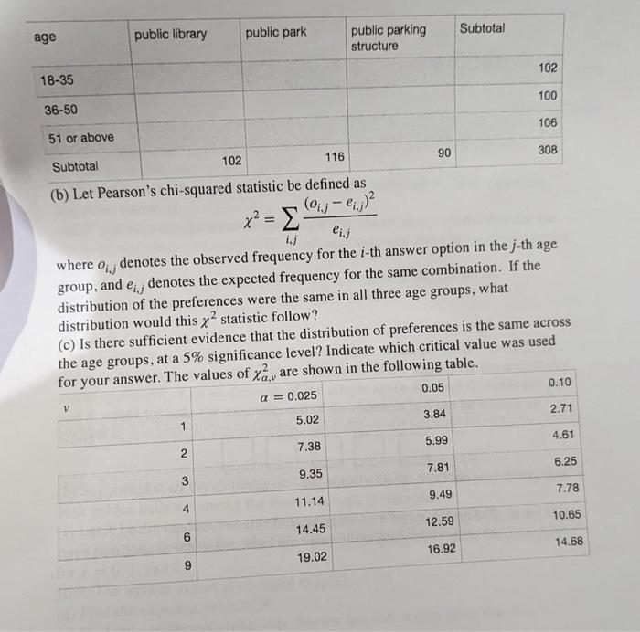 Solved Problem 2. (50 pts) The joint probability density | Chegg.com