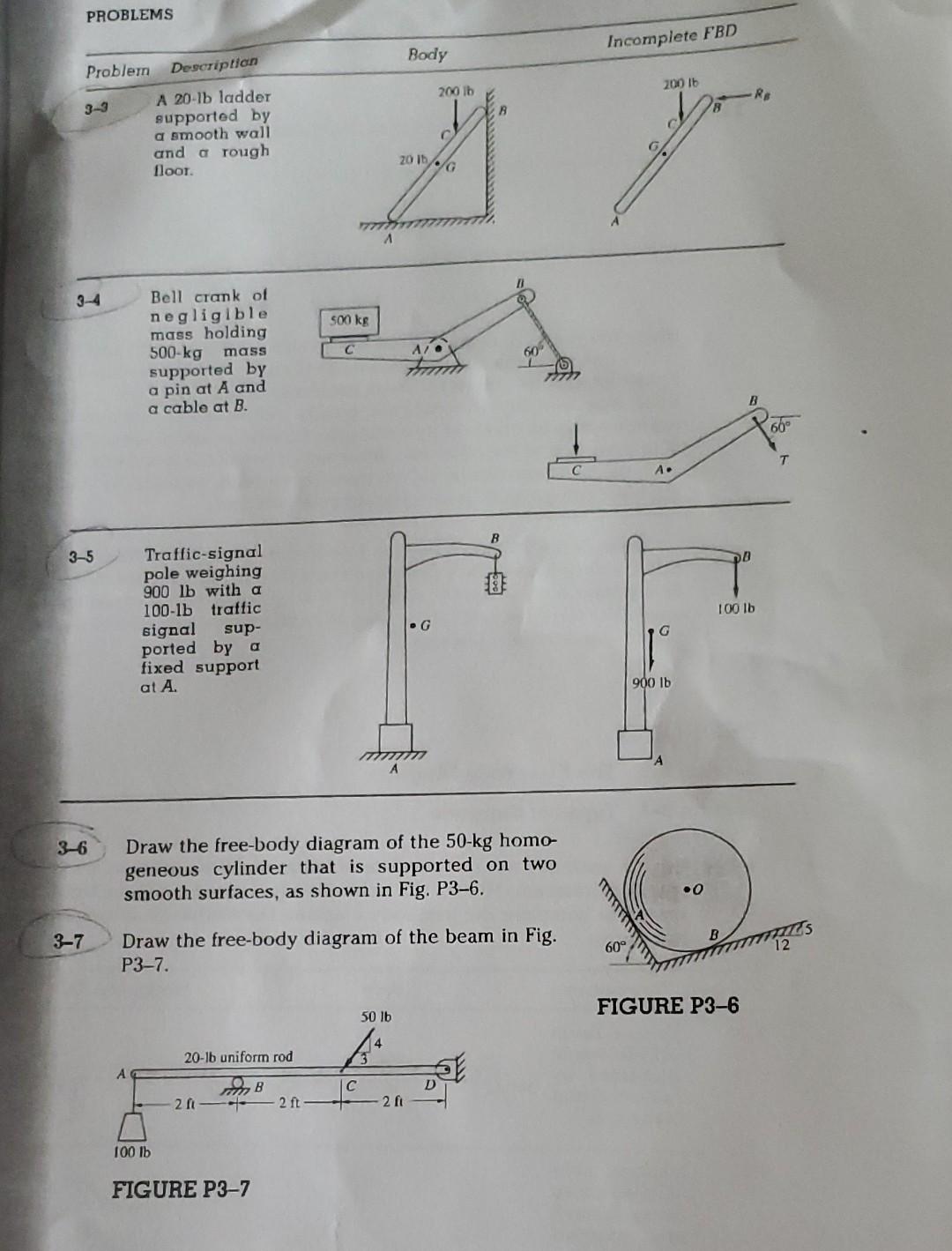 Solved 3-1 to 3-5 In each of these problems on this page and | Chegg.com