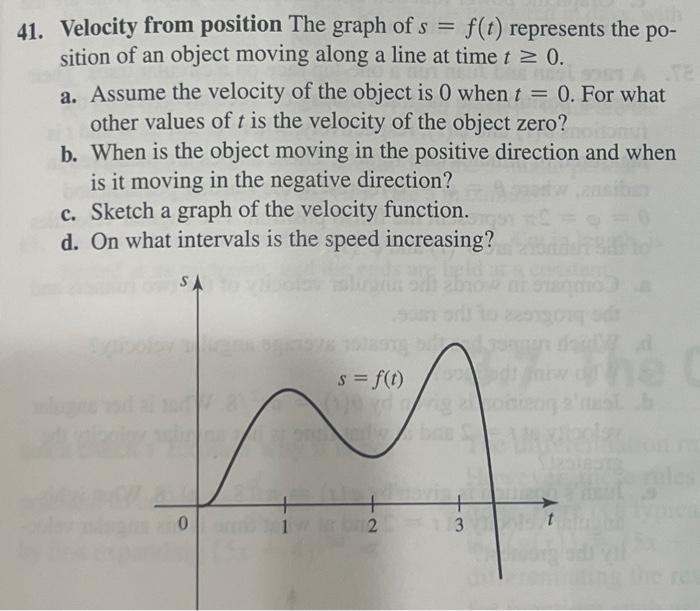 Solved 41. Velocity from position The graph of s=f(t) | Chegg.com