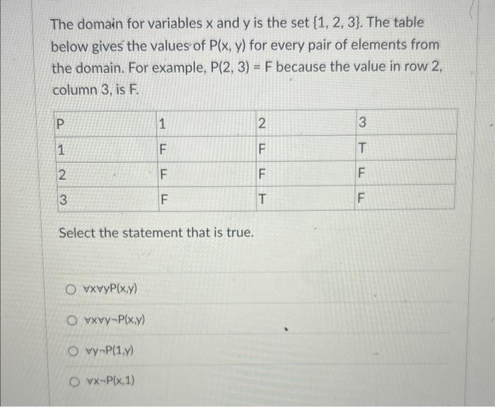 Solved The domain for variables x and y is the set {1,2,3}. | Chegg.com