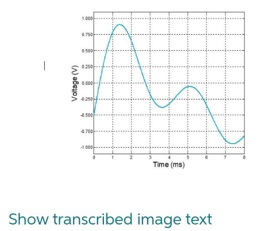Solved 3. Consider the following analog waveform. This | Chegg.com Solved 3. Consider the following analog waveform. This | Chegg.com