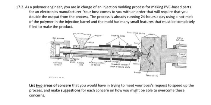 Solved 17.2. As a polymer engineer, you are in charge of an | Chegg.com