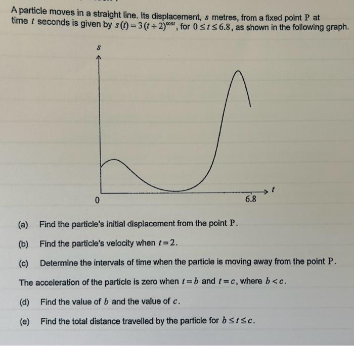 Solved A particle moves in a straight line. Its | Chegg.com