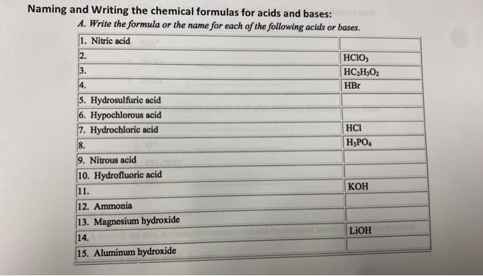 Solved Naming and Writing the chemical formulas for acids | Chegg.com