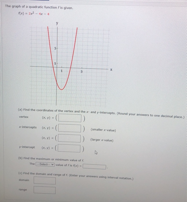 Solved The graph of a quadratic function fis given. f(x) = | Chegg.com