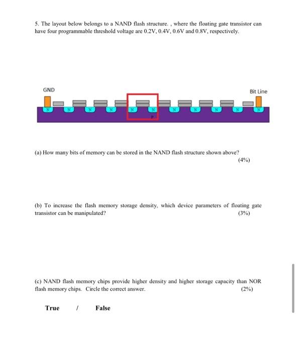 Solved 5. The layout below belongs to a NAND flash | Chegg.com