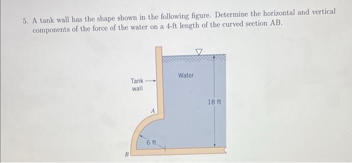Solved 5. A tank wall has the shape shown in the following | Chegg.com