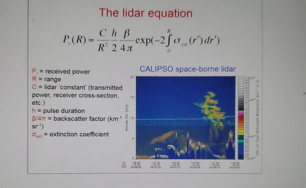 Solved The lidar equation R Chß P.(R) = -expo- R 247 p(-250 | Chegg.com