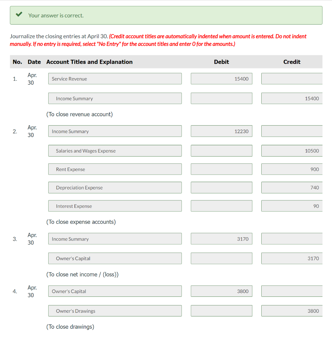 Solved The adjusted trial balance columns of the worksheet | Chegg.com