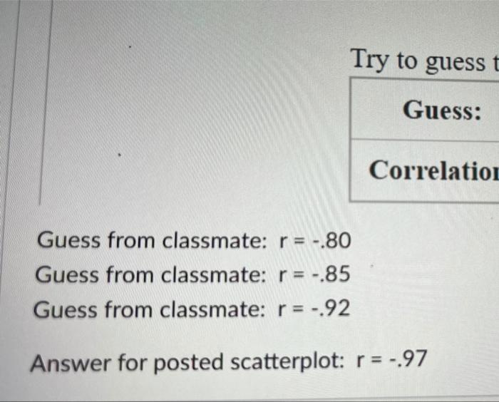 Solved use statcrunch applet correlation by ege to generate | Chegg.com