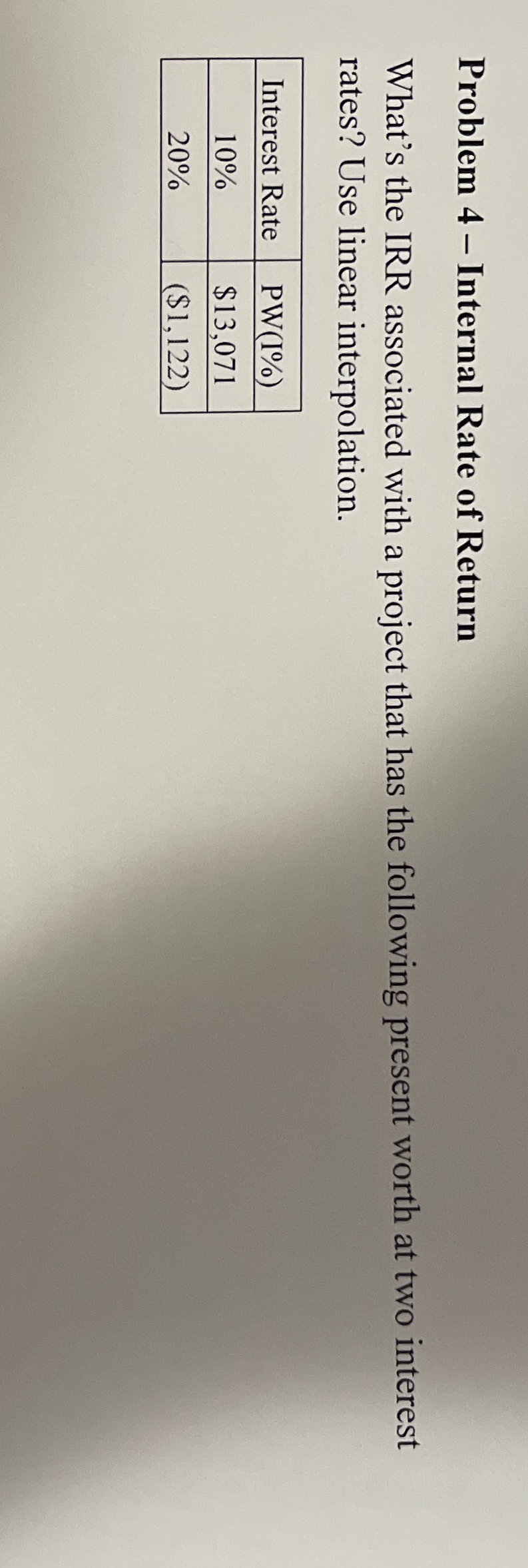 Solved Problem 4 - ﻿Internal Rate of ReturnWhat's the IRR | Chegg.com