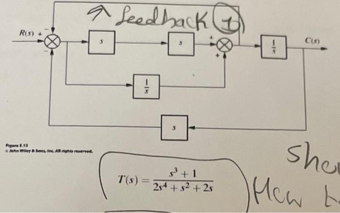 Solved how to solve it in clear steps please! | Chegg.com