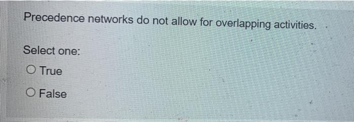 Solved Precedence networks do not allow for overlapping | Chegg.com