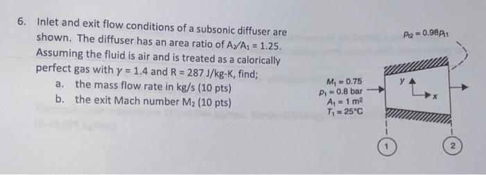 write neat please. double check your work. show all | Chegg.com