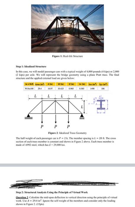 Solved Figure 1: Real-life Structure Step 1: Idealized | Chegg.com