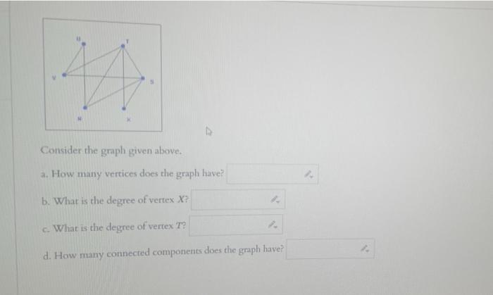 Solved Consider the graph given above. 3. How many vertices | Chegg.com