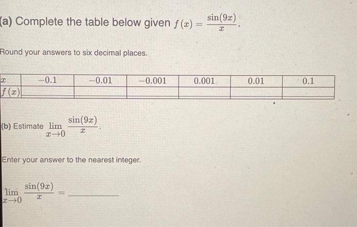 Solved (a) Complete the table below given f(x)=xsin(9x). | Chegg.com