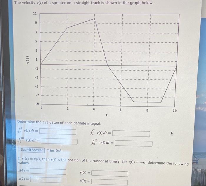 Solved The velocity v(t) of a sprinter on a straight track | Chegg.com