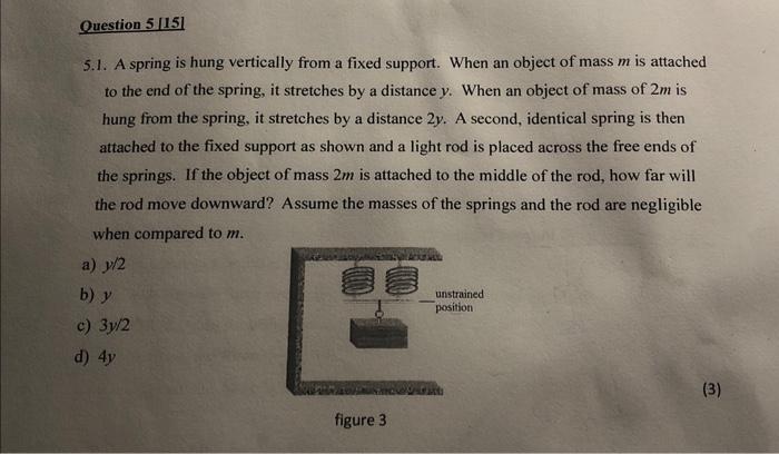 Solved 5.1. A spring is hung vertically from a fixed | Chegg.com
