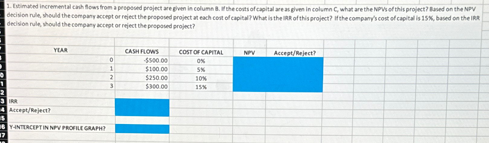 Solved Estimated incremental cash flows from a proposed | Chegg.com