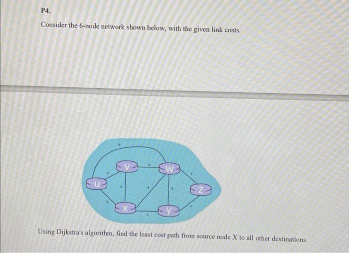 Solved P4. Consider the 6-node network shown below, with the | Chegg.com
