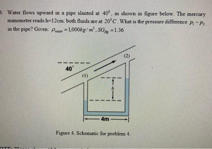 Solved 4. Water flows upward in a pipe slanted at 40° figure | Chegg.com