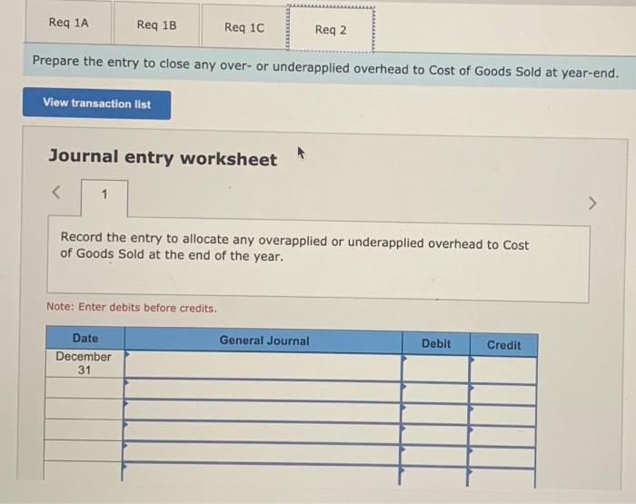 Solved Problem 2-5A (Static) Computing and applying overhead | Chegg.com