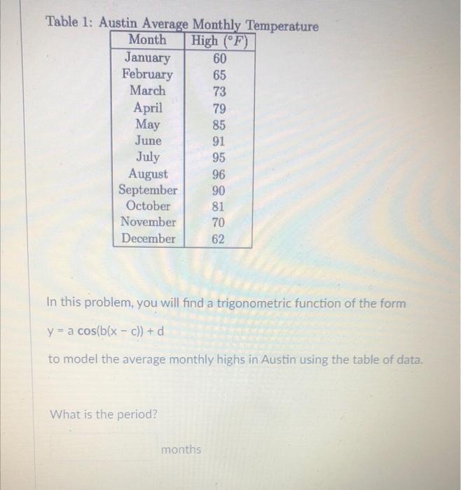 Solved Table 1: Austin Average Monthly Temperature Month | Chegg.com