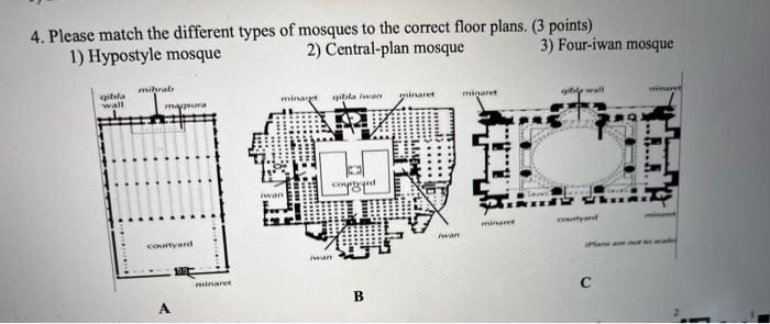 4. Please match the different types of mosques to the | Chegg.com