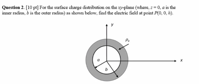 Solved Question 2. [10 ﻿pt] ﻿For the surface charge | Chegg.com