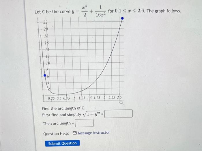 Solved Let C be the curve y=2x4+16x21 for 0.1≤x≤2.6. The | Chegg.com
