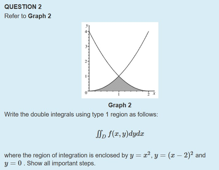 Solved QUESTION 2 Refer to Graph 2 Graph 2 Write the double | Chegg.com