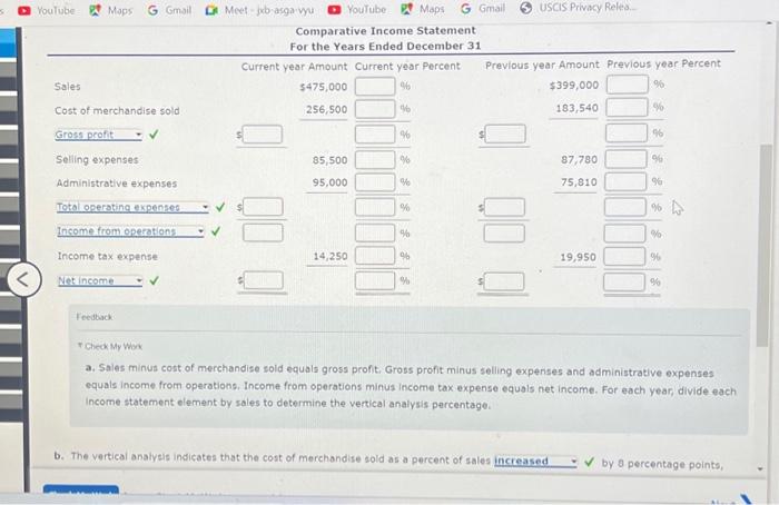 Solved Vertical Analysis of income Statement Revenue and | Chegg.com