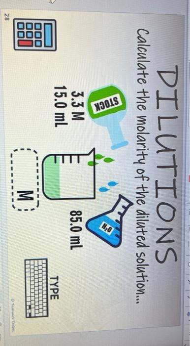 Solved DILUTIONS Calculate the molarity of the diluted | Chegg.com