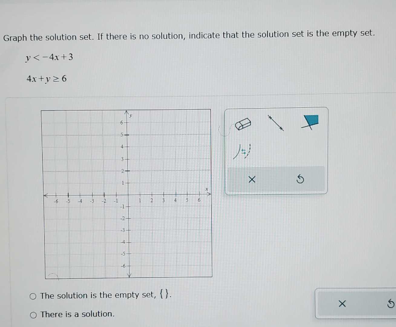 Solved Graph the solution set. If there is no solution, | Chegg.com