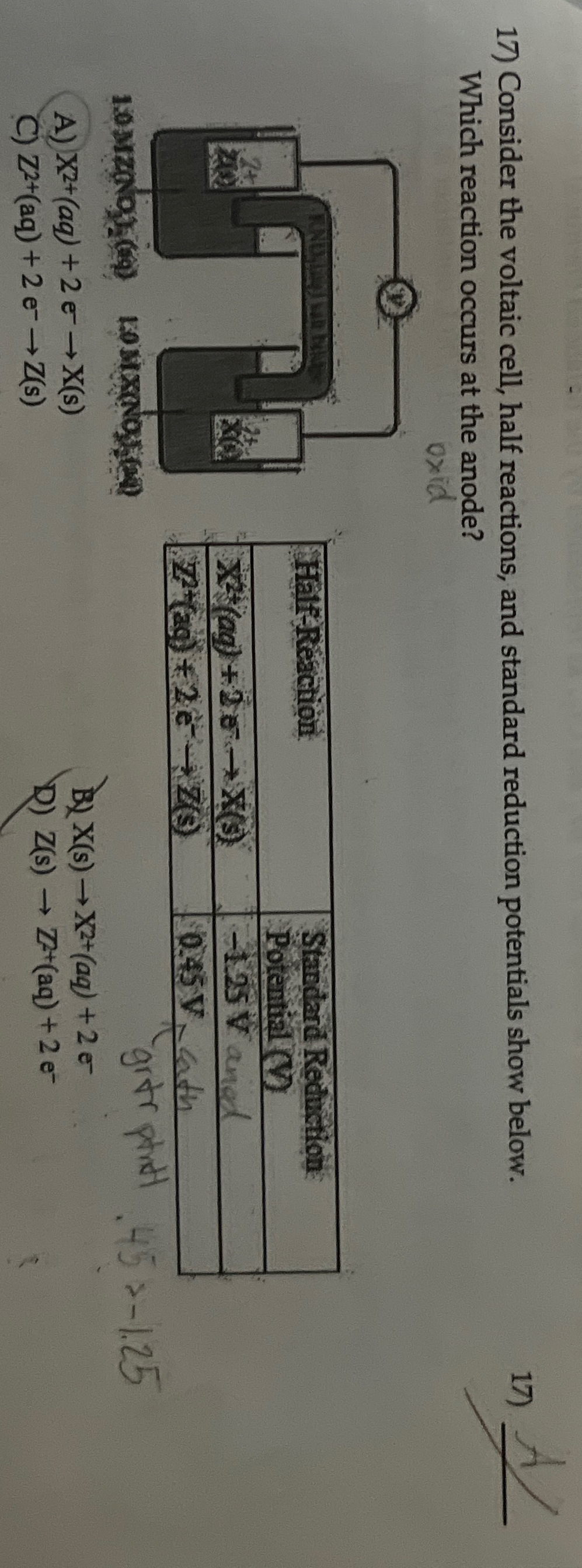 Solved Consider the voltaic cell, half reactions, and | Chegg.com