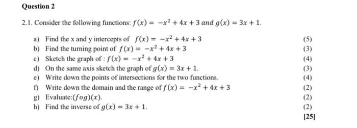 Solved 2.1. Consider the following functions: f(x)=−x2+4x+3 | Chegg.com