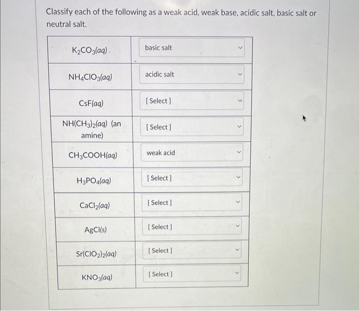 Solved Classify each of the following as a weak acid, weak | Chegg.com
