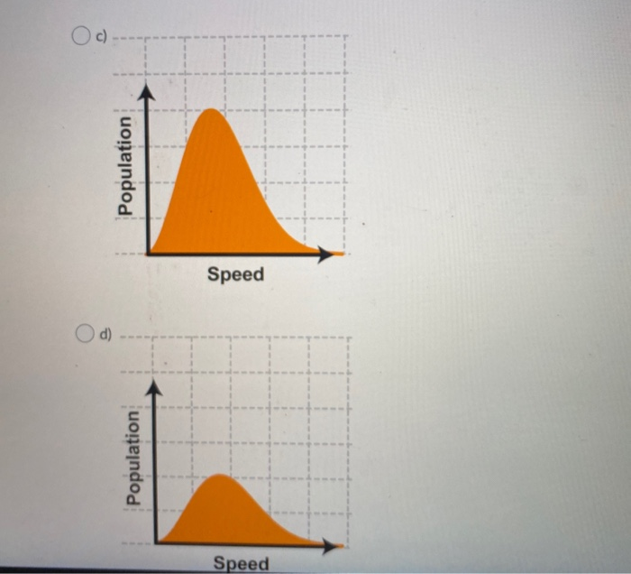 Solved Part B - Formation of FeSCN2+ Let's revisit the | Chegg.com