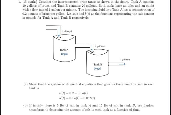 Solved 1. Consider the interconnected brine tanks as shown | Chegg.com