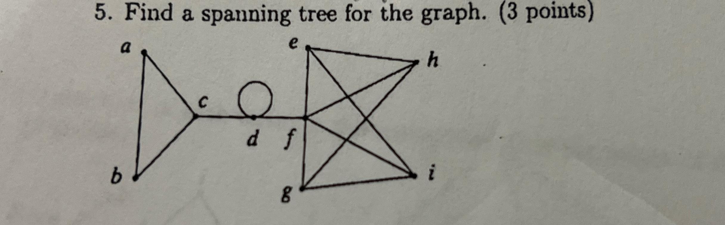 Solved Find a spanning tree for the graph. ( 3 ﻿points) | Chegg.com
