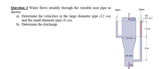 Solved Open Open Question 3 Water flows steadily through the | Chegg.com