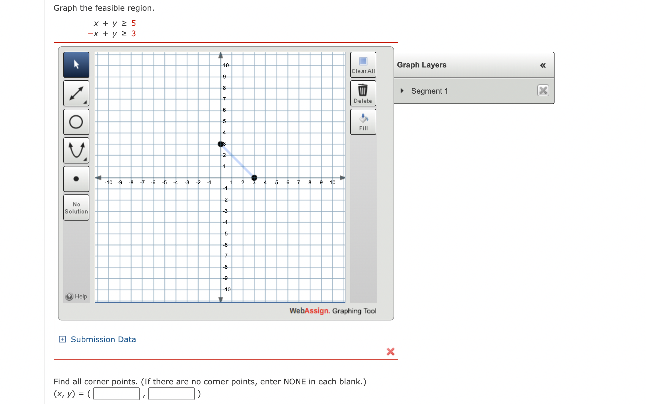 Solved Graph the feasible region.Find all corner points. (If | Chegg.com