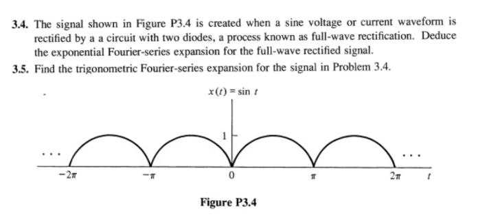 Solved 3.4. ﻿The signal shown in Figure P3.4 ﻿is created | Chegg.com