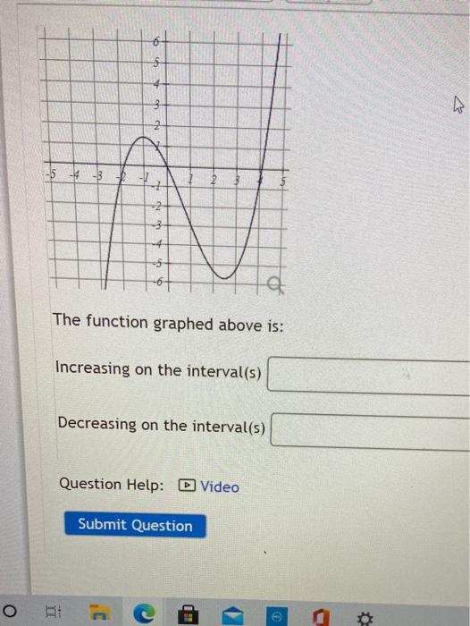 Solved A -5-4-3 4 The function graphed above is: Increasing | Chegg.com