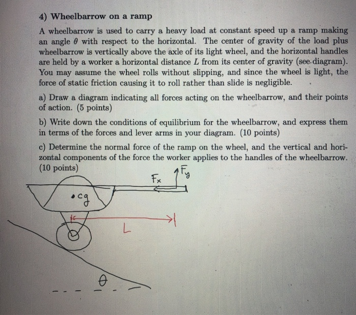 Solved 4) Wheelbarrow on a ramp A wheelbarrow is used to | Chegg.com