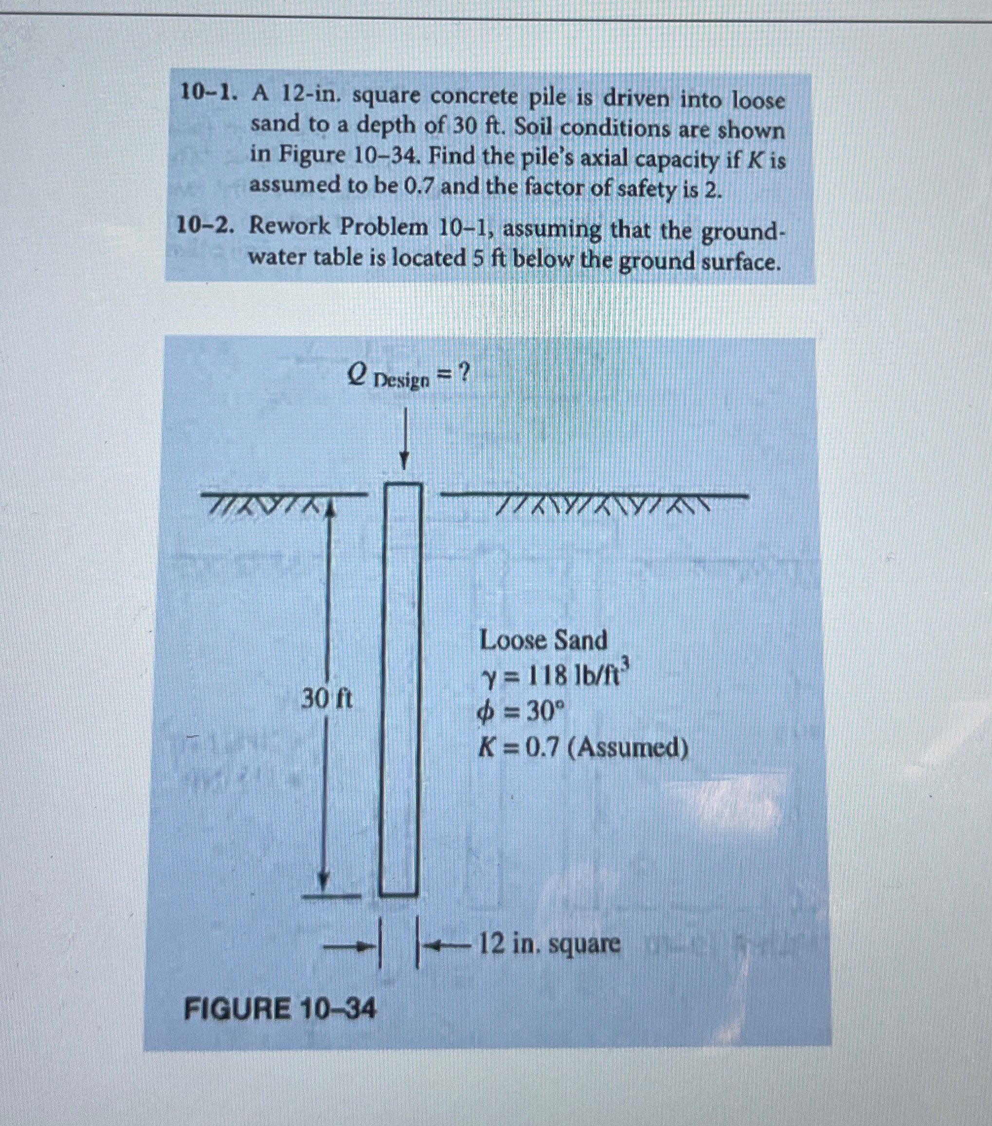 Solved 10-1. ﻿A 12-in. ﻿square concrete pile is driven into | Chegg.com